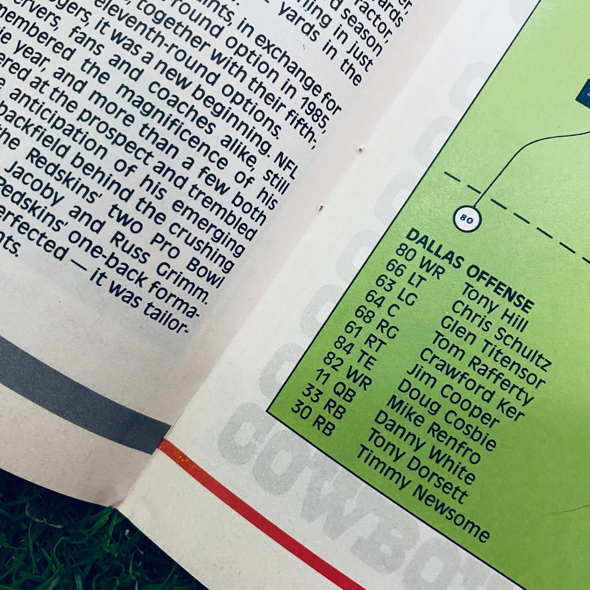 Touchdown Magazine September 1986 Volume 4. No. 6 – National Vintage ...